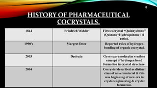 Pharmaceutical Cocrystals ppt | PPTX