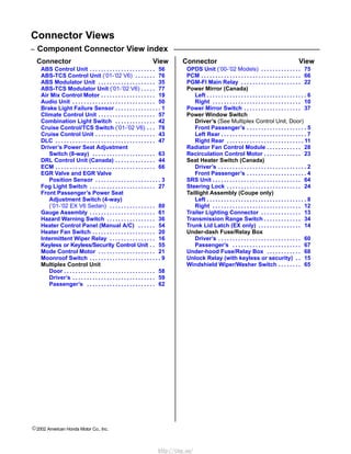 http://vnx.su/ electro-acc-2002 | PDF
