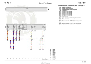 http://vnx.su/ skoda-yeti-current-flow-diagram-2009 | PDF