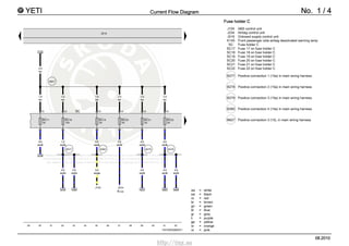 http://vnx.su/ skoda-yeti-current-flow-diagram-2009 | PPT