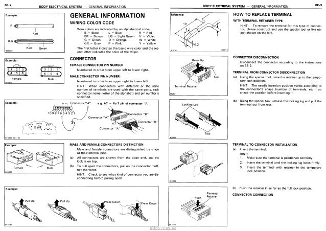Toyota Wiring Color Codes Database - Faceitsalon.com