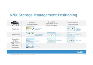 Vnx mr presentation kenny pool | PPT