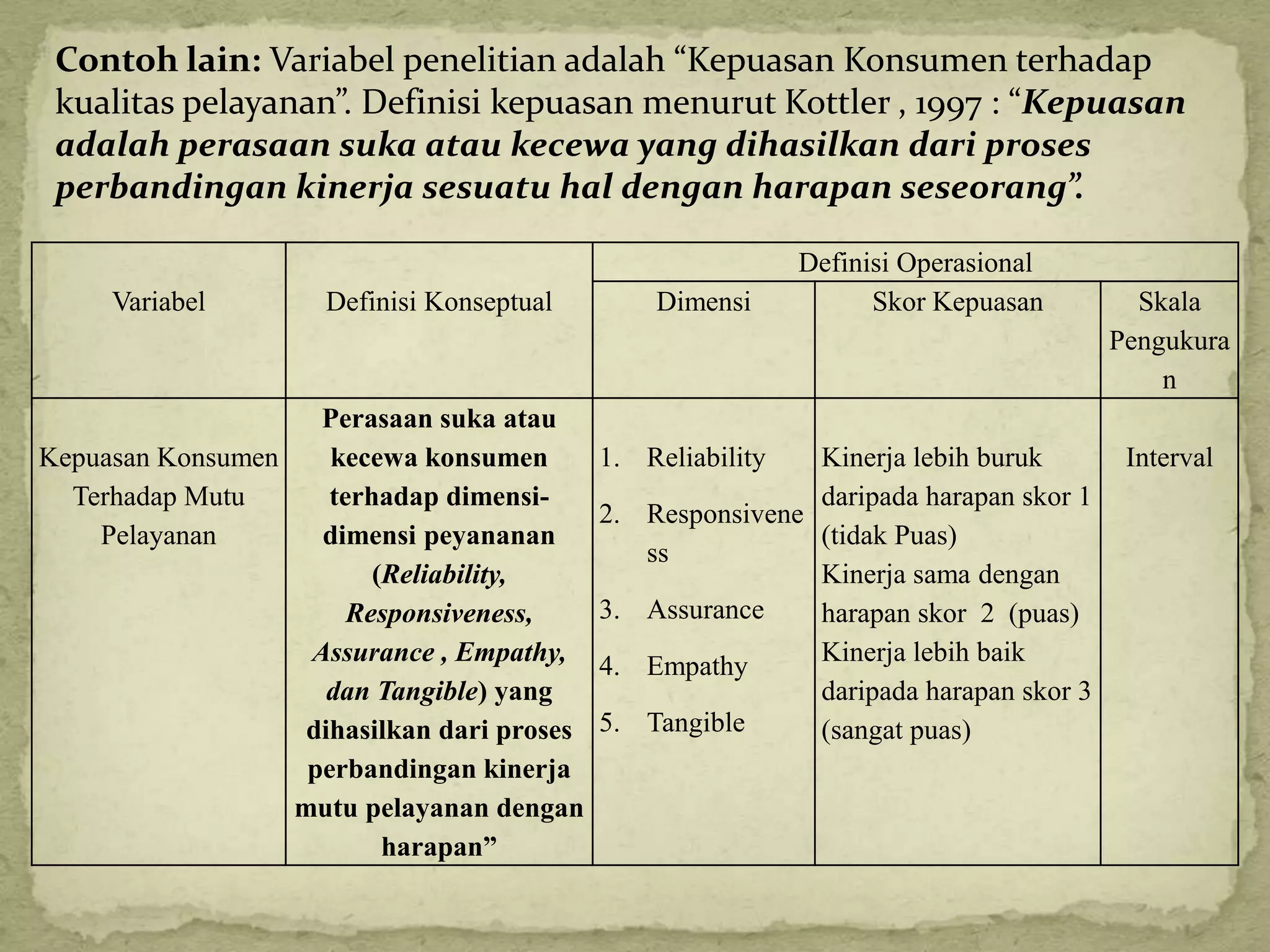 Variabel Operasional | PPTX