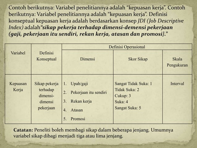 Variabel Operasional | PPTX