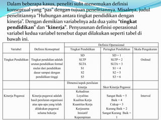 Variabel Operasional | PPTX