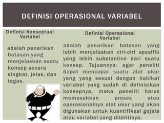 Variabel Operasional | PPTX