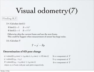 Visual Odomtery(2) | PPT