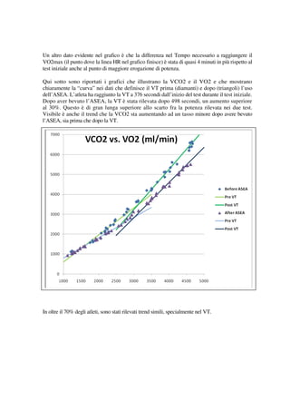 Vo2 athletic-testing-2009 italiano | PDF | Participant Sports | Fitness ...