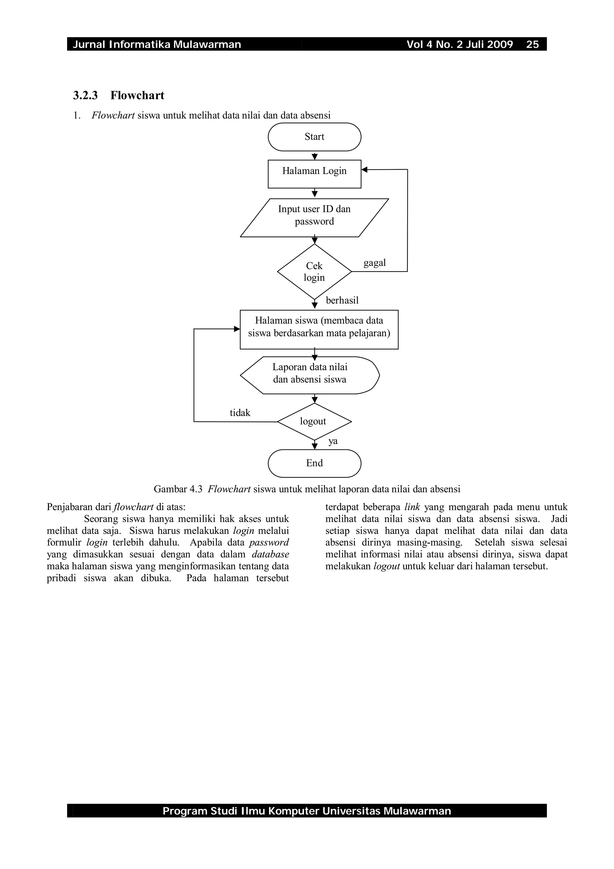 Sistem informasi-akademik-berbasis-web | PDF
