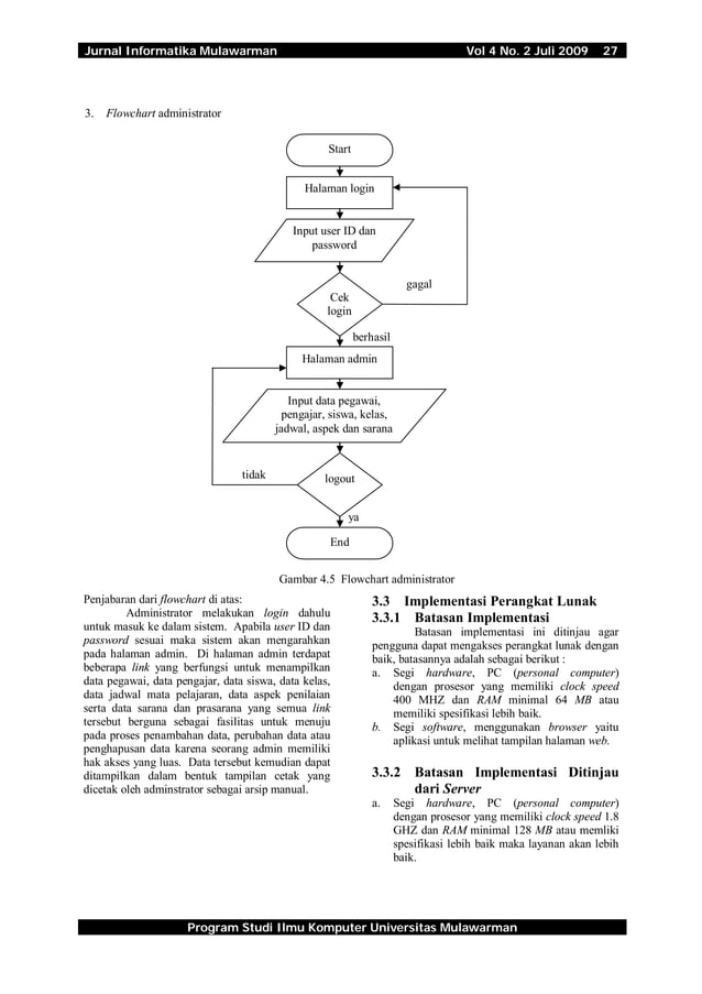Sistem informasi-akademik-berbasis-web | PDF