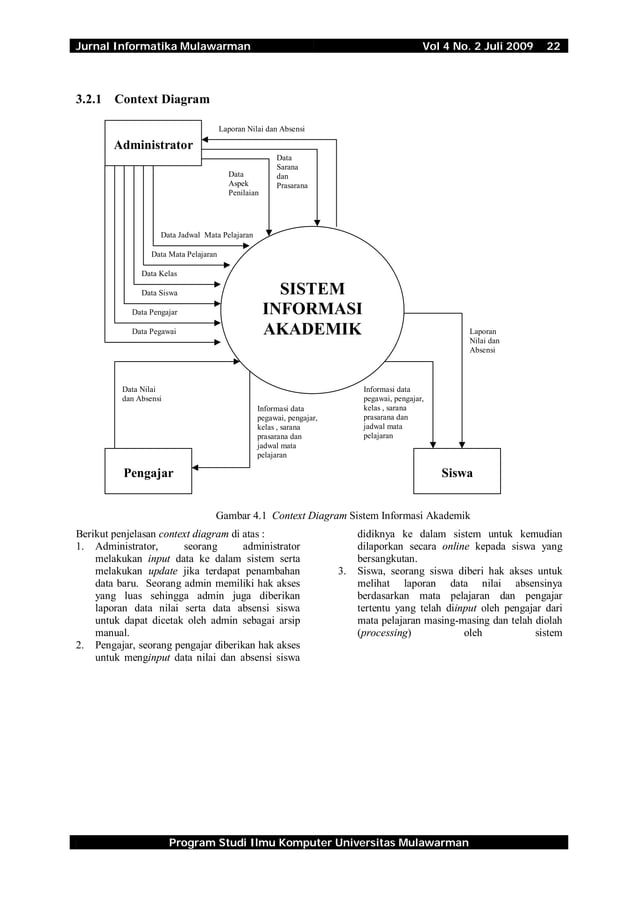 Sistem informasi-akademik-berbasis-web | PDF
