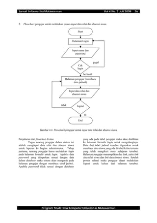 Sistem informasi-akademik-berbasis-web | PDF