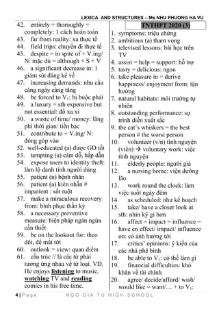 VOCAB. ÔN TN1.pdf