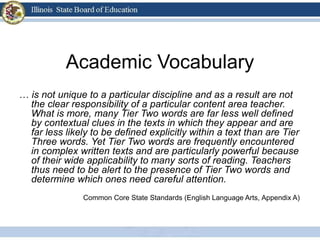 Vocab instruction, CCORE | PPTX