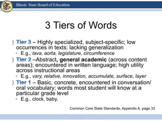 Vocab instruction, CCORE | PPTX