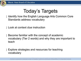 Vocab instruction, CCORE | PPTX