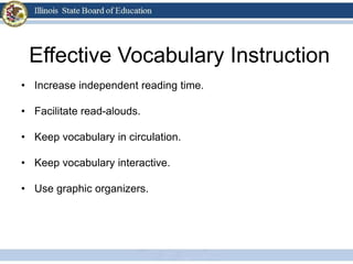 Vocab instruction, CCORE | PPT