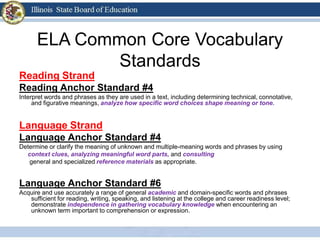 Vocab instruction, CCORE | PPT