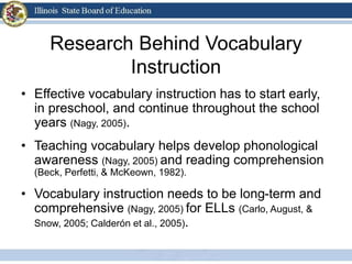 Vocab instruction, CCORE | PPT
