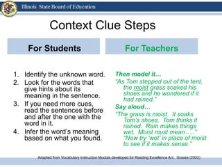 Vocab instruction, CCORE | PPTX