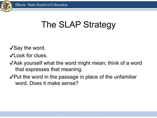 Vocab instruction, CCORE | PPTX