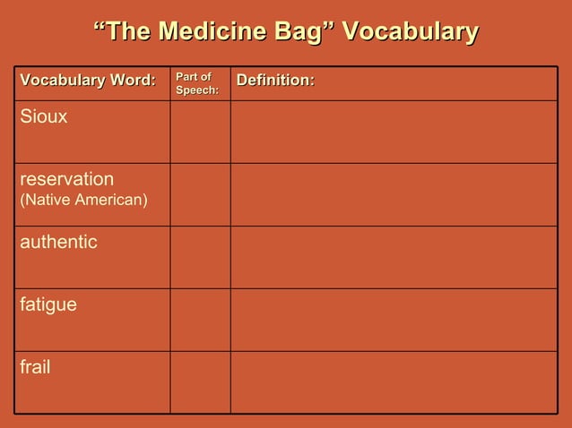 Vocab medicine bag | PPT