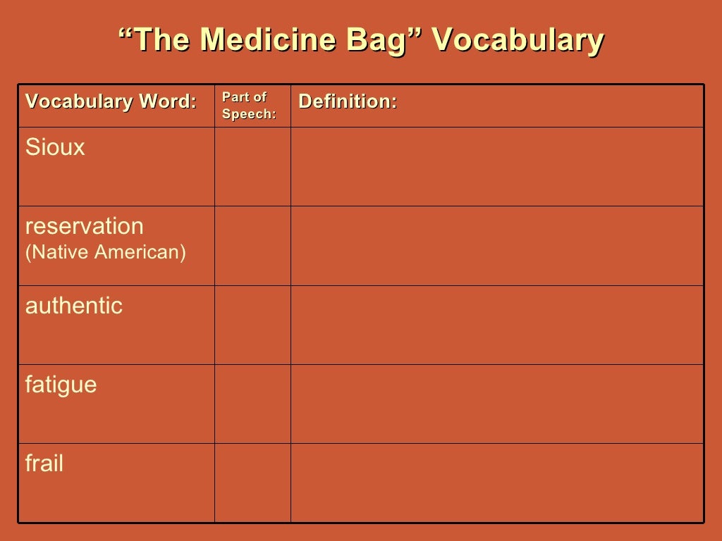 Vocab Medicine Bag vocab-medicine-bag