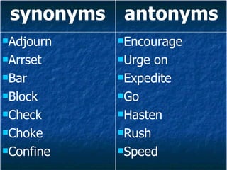 vocabulary-deter | PPT