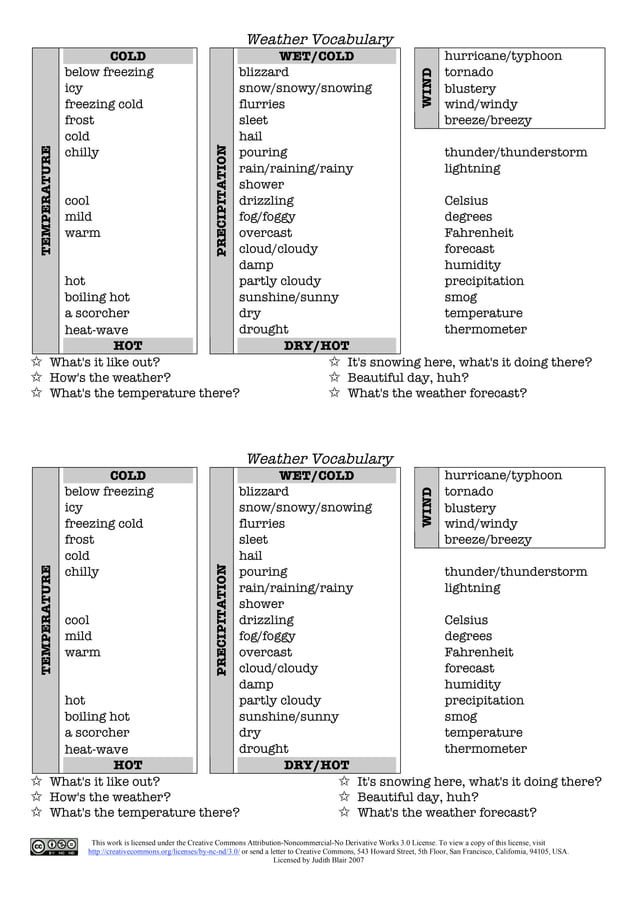 Vocab Weather | PDF | Weather | Science