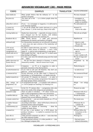 Vocab advanced 2010 | PDF