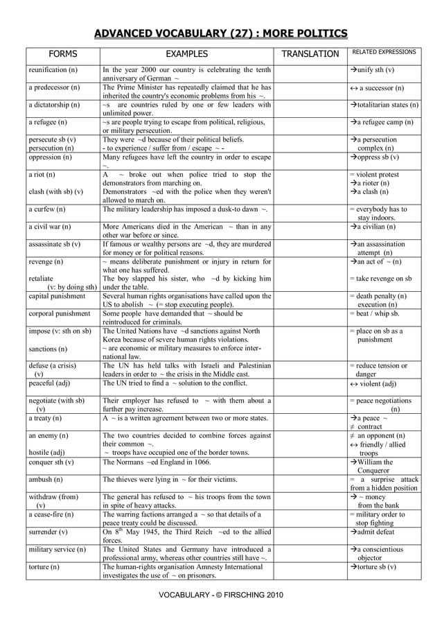 Vocabulary_advanced_2010.pdf. libro de ingles vocabulario avanzado | PDF