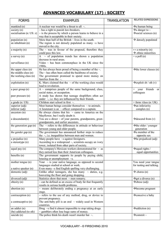 Vocabulary_advanced_2010.pdf. libro de ingles vocabulario avanzado | PDF