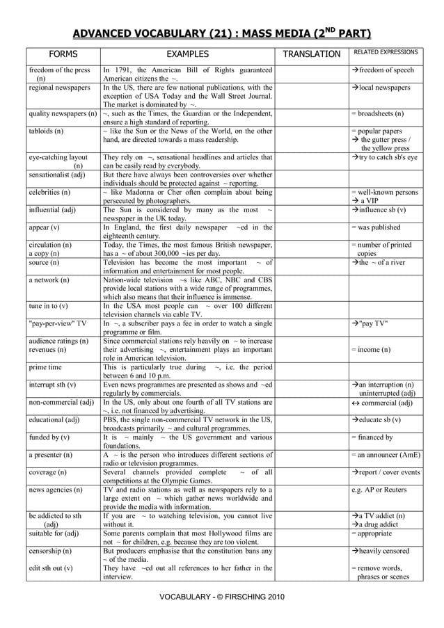 Vocabulary_advanced_2010.pdf. libro de ingles vocabulario avanzado | PDF