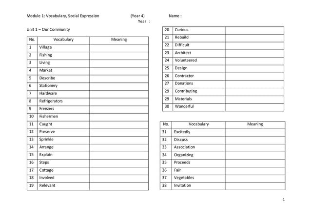 Vocab and meaning year 4 | PPT