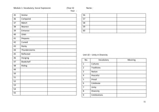 Vocab and meaning year 4 | PPT