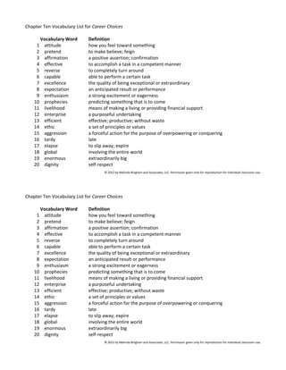 Vocab by chapter | PDF