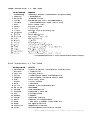 Vocab by chapter | PDF