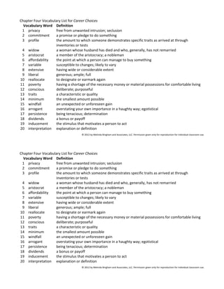Vocab by chapter | PDF