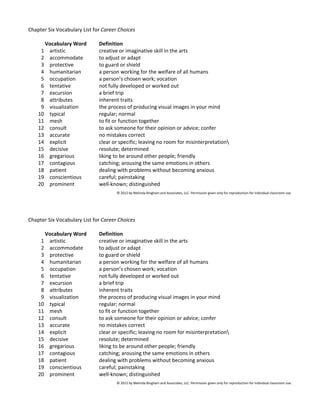 Vocab by chapter | PDF