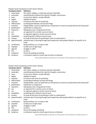 Vocab by chapter | PDF