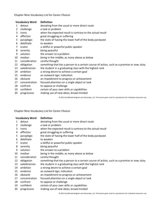 Vocab by chapter | PDF