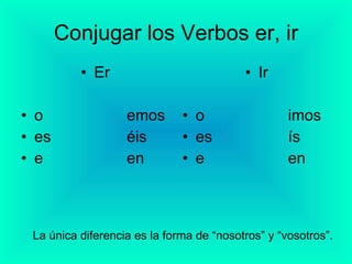 Verbos De Er, Ir | PPT