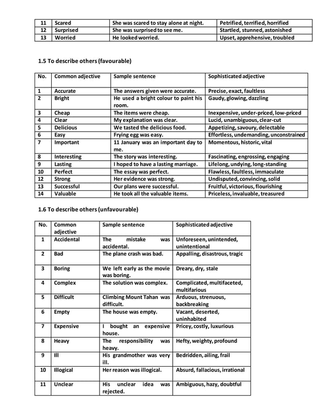 Vocab enrichment | PDF | Free Download