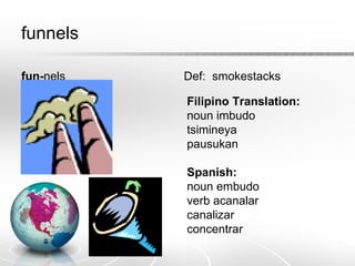 Vocab Finding The Titanic | PPT