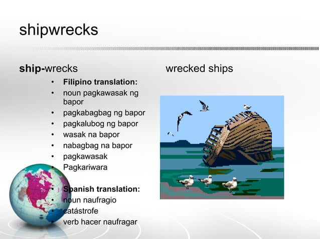 Vocab Finding The Titanic | PPT