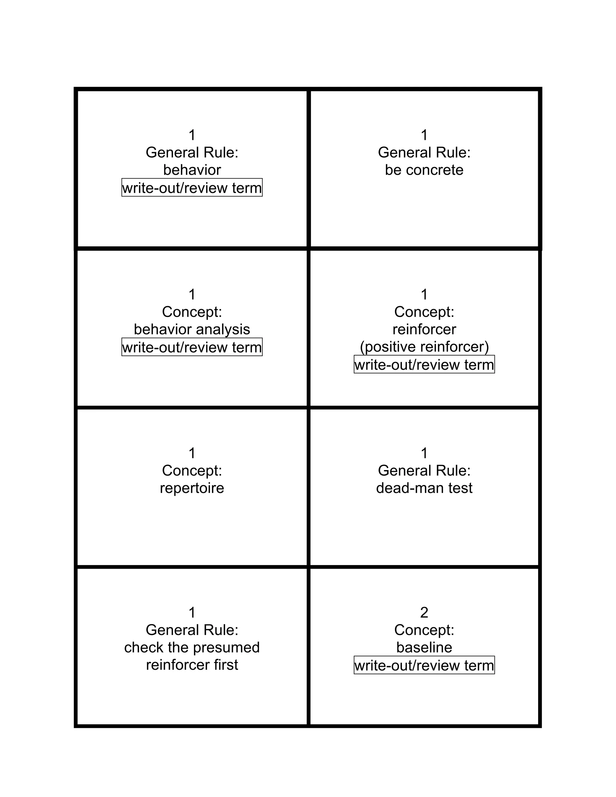 Vocab Flash Cards | PDF