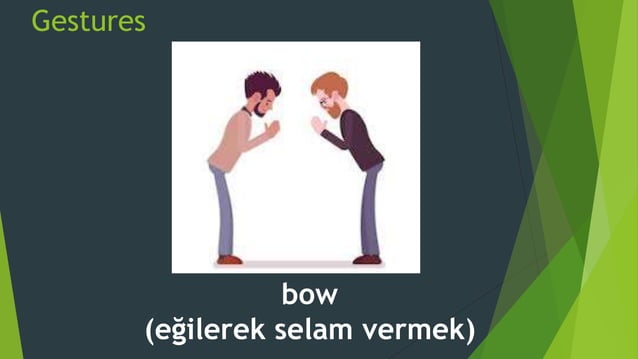 Cultures & Customs: Gestures | PPTX