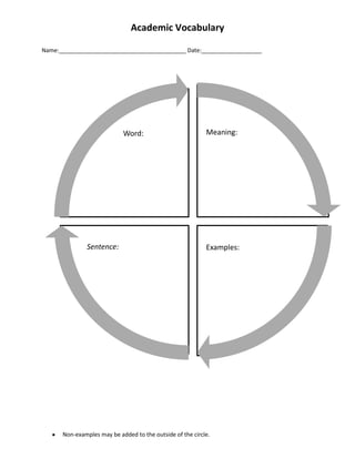 Vocab graphic organizer | PDF