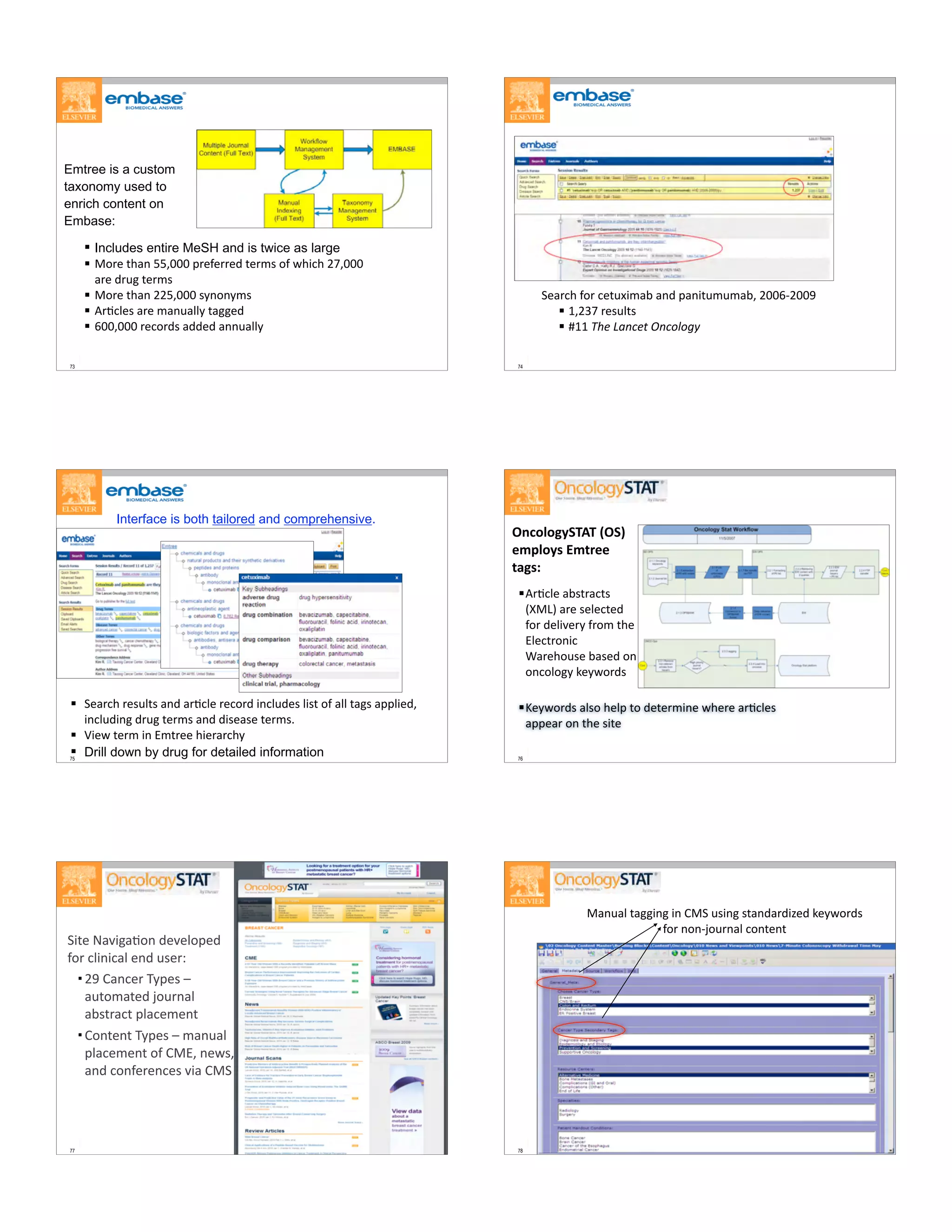 Hlava, Davis, Corson-Rikert, and Parr "Control Your Vocabulary: Real-World Applications of ...