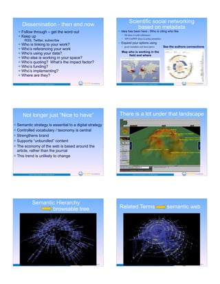 Hlava, Davis, Corson-Rikert, and Parr "Control Your Vocabulary: Real-World Applications of ...